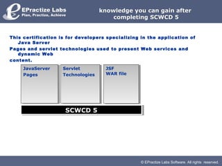 SCWCD 5 preparation guide