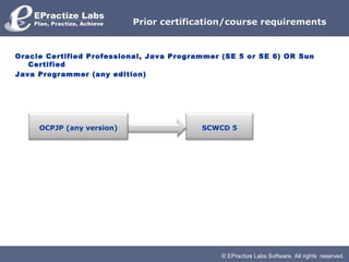 SCWCD 5 preparation guide