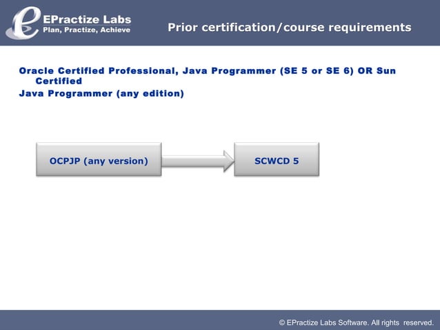 SCWCD 5 preparation guide