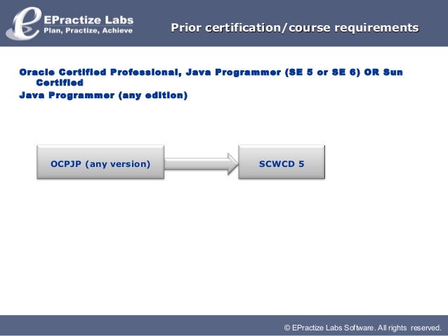 SCWCD 5 preparation guide