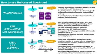SCWS LATAM 2016- Integrating Small Cells & Wi-Fi: Co-existence in ...