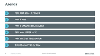 Deep Dive: CA Privileged Access Manager | PDF