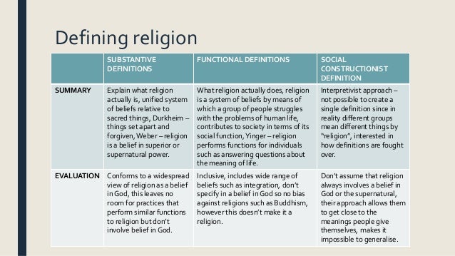 AQA Sociology A2 SCLY3 revision