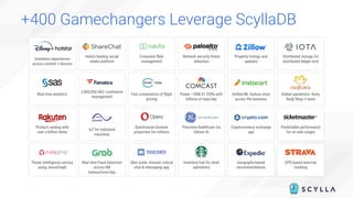 ShareChat’s Path to High-Performance NoSQL with ScyllaDB | PDF