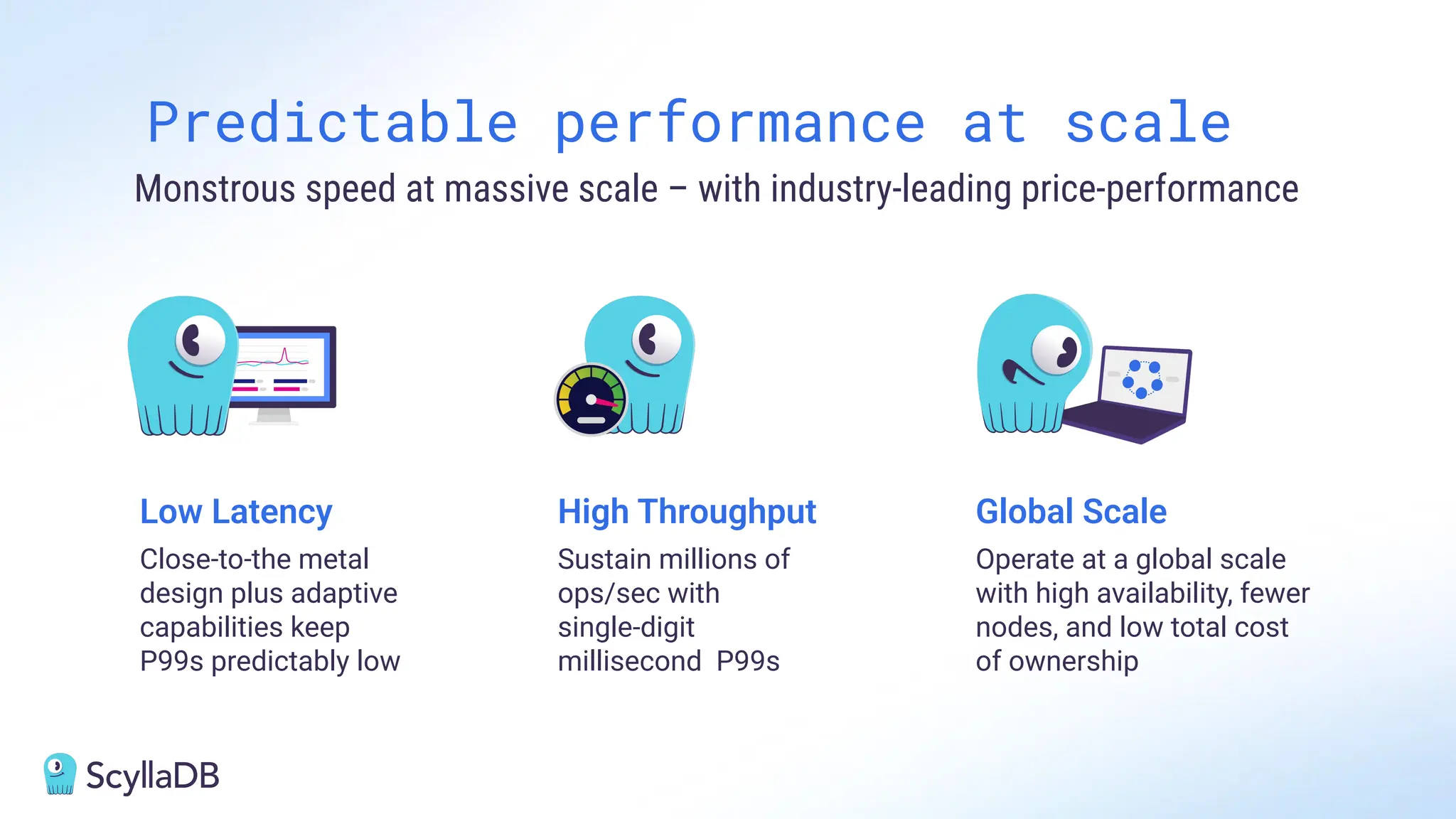 How Medium Re-architected Its Feature Store for Low Latency at Scale | PDF