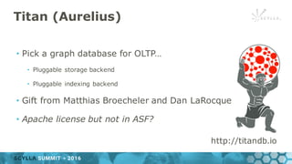 Scylla Summit 2016: Graph Processing with Titan and Scylla | PPT