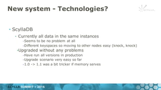 Scylla Summit 2016: Using ScyllaDB for a Microservice-based Pipeline in Go | PPT