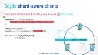 Getting the Scylla Shard-Aware Drivers Faster | PPTX