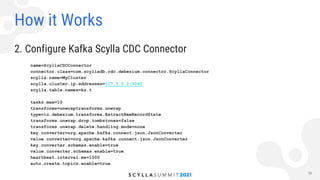 Streaming Data from Scylla to Kafka | PPT