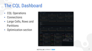 The All-New Scylla Monitoring Stack | PPT