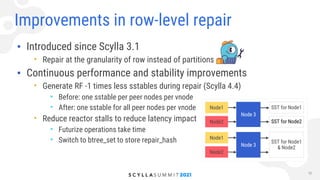 How We Made Scylla Maintenance Easier, Safer and Faster | PPT