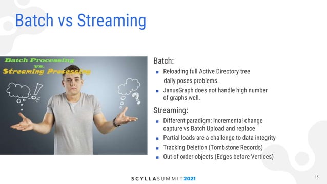 Using Scylladb With Janusgraph For Cyber Security Ppt