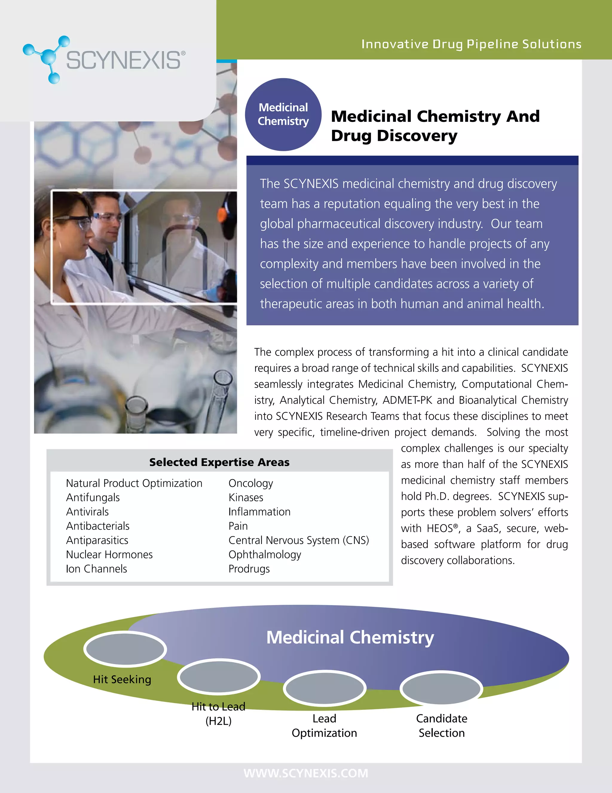 SCYNEXIS MedChem & Drug Discovery | PDF