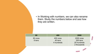 Renaming_Numbers.pptx