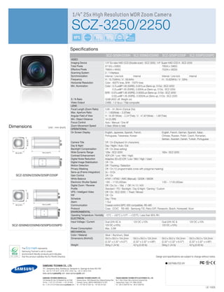 Samsung Techwin SCZ-2250 Data Sheet | PDF