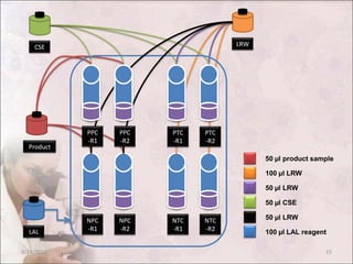 Sd 130324110402-phpapp02 | PPT