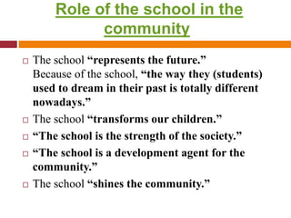 SCHOOL AS A SOCIAL CULTURAL AND COMMUNITY INSTITUION | PPTX