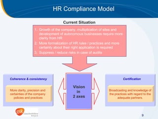 How can HR make the difference? | PPT