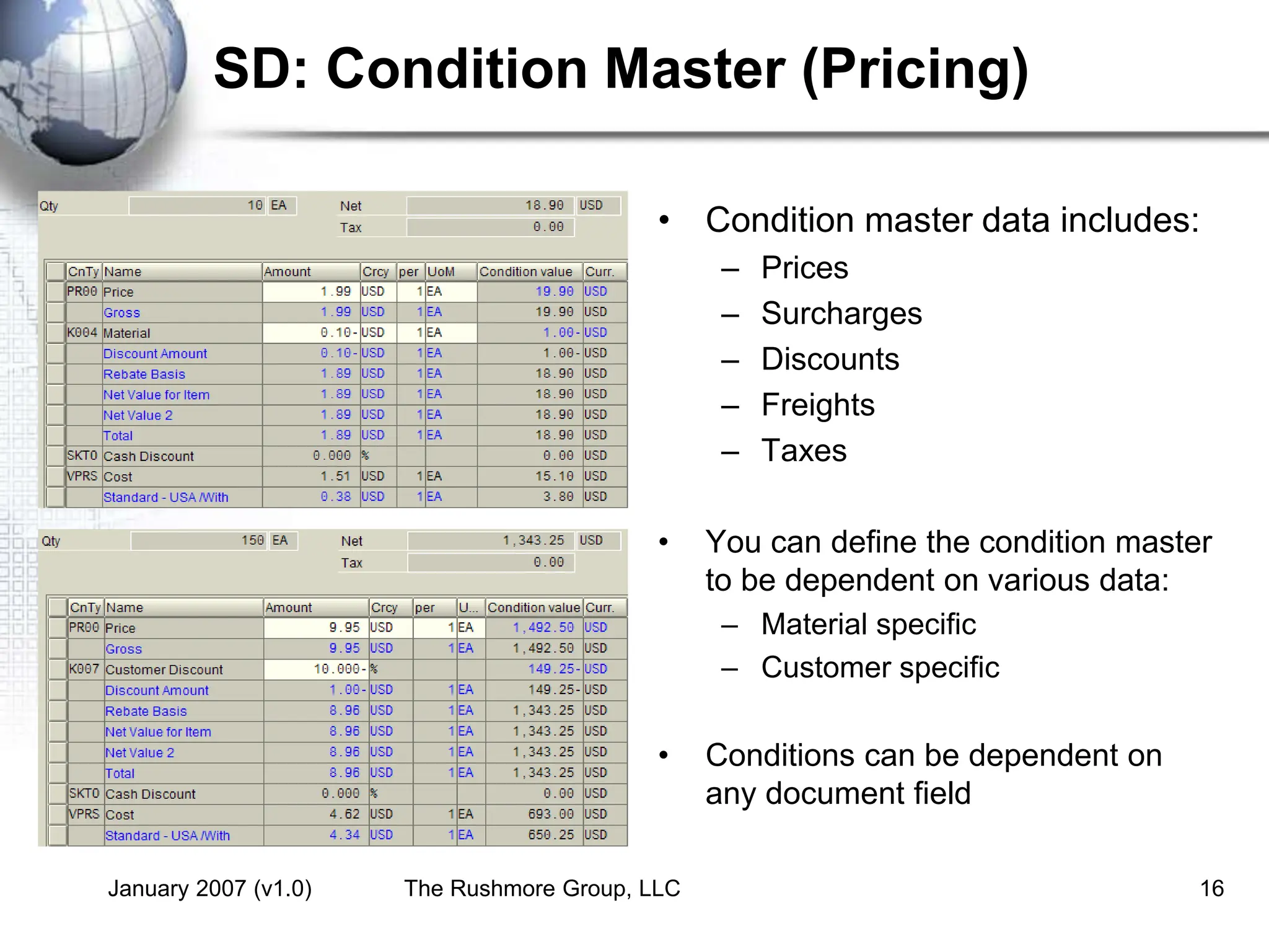 Sap Sd Module Overview Ppt For Beginners Ppt