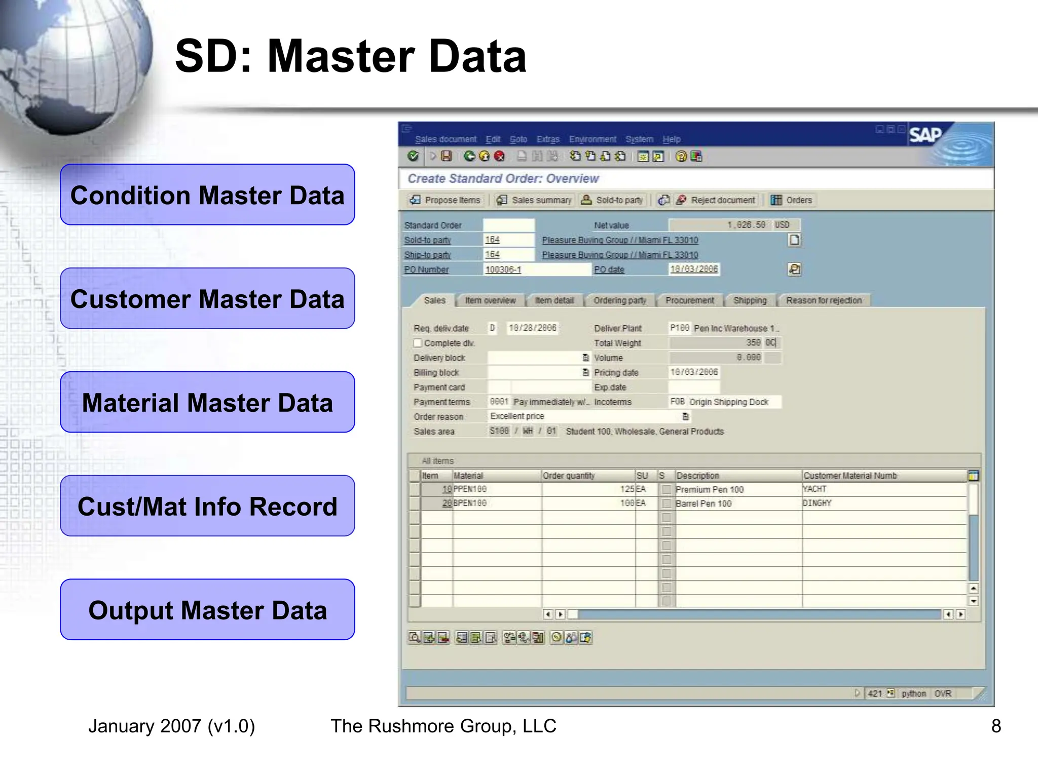SAP SD module overview ppt for beginners | PPT