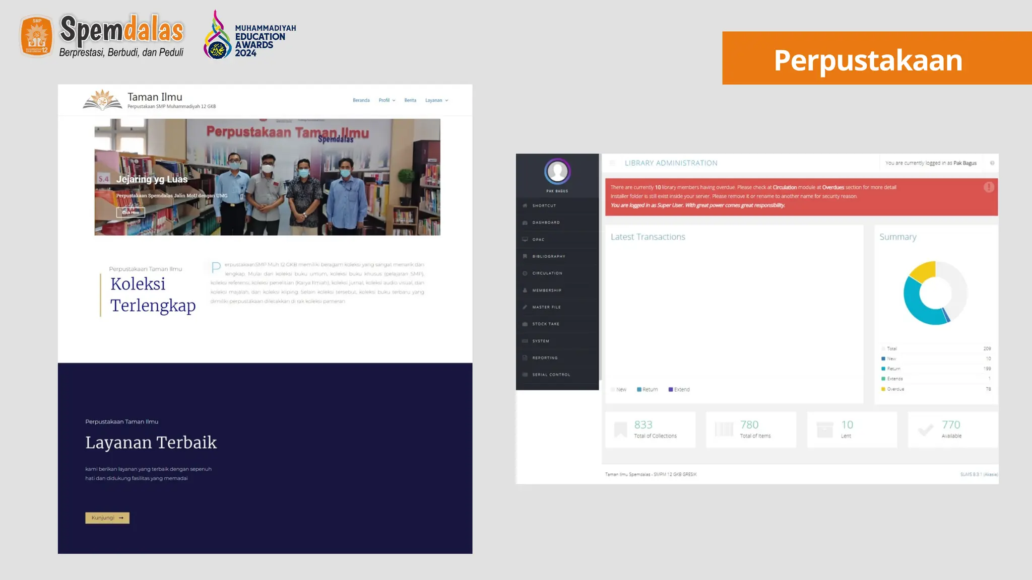 sd ppt untuk presentasi di sd muhammadiyah.pptx