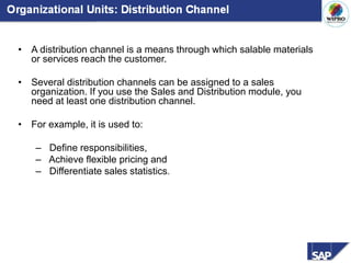 SD-Domain Overview.ppt