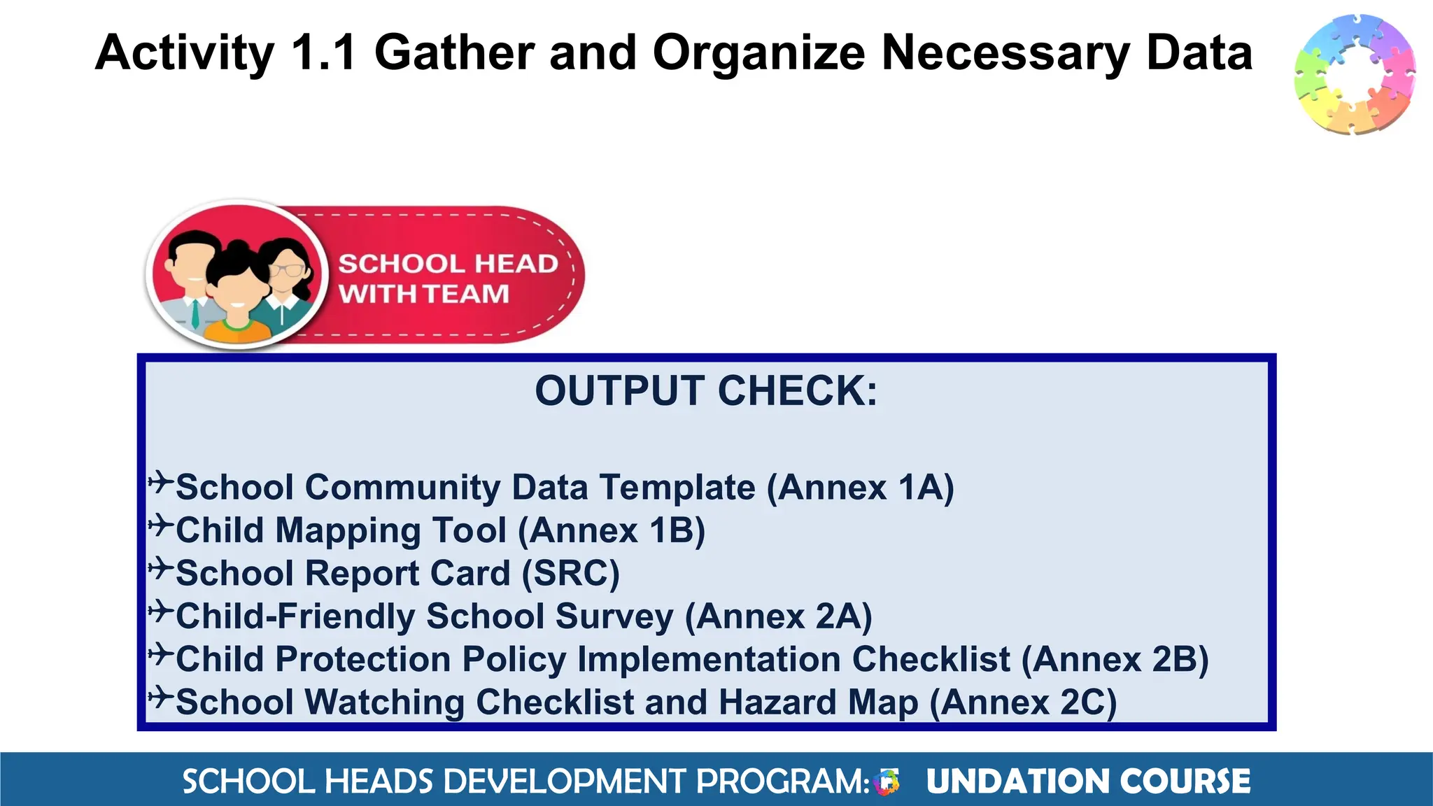 School Improvement Plan_SD-ESIP-Overview.ppt