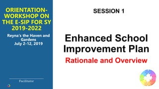School Improvement Plan_SD-ESIP-Overview.ppt