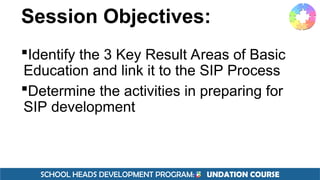 School Improvement Plan_SD-ESIP-Overview.ppt