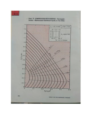 SD-II-ALL- column-20.pdf | Physics | Science