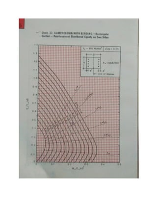 SD-II-ALL- column-20.pdf | Physics | Science