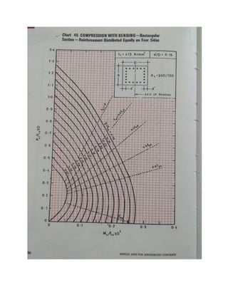 SD-II-ALL- column-20.pdf | Physics | Science