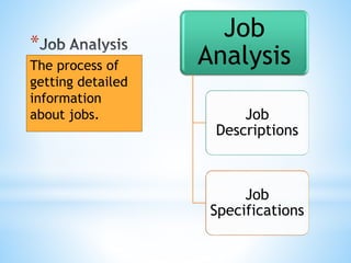 job analysis and job evaluation | PPTX