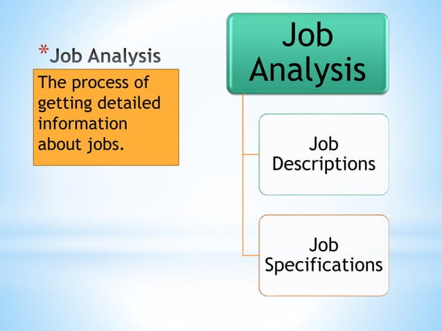 job analysis and job evaluation | PPTX