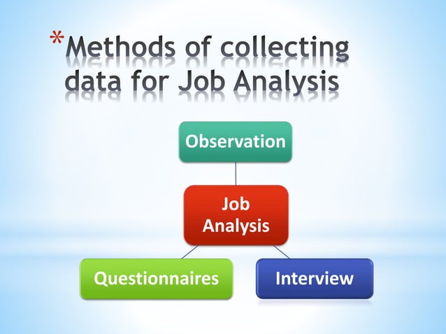 job analysis and job evaluation | PPTX