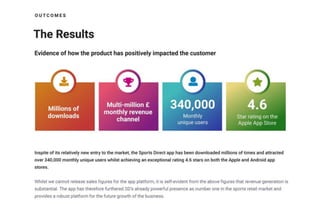 Sports Direct Mobile eCommerce App by Cantarus | PPT