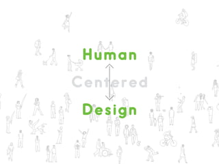 デザイン思考のニンゲン論：Humane Design | PPT