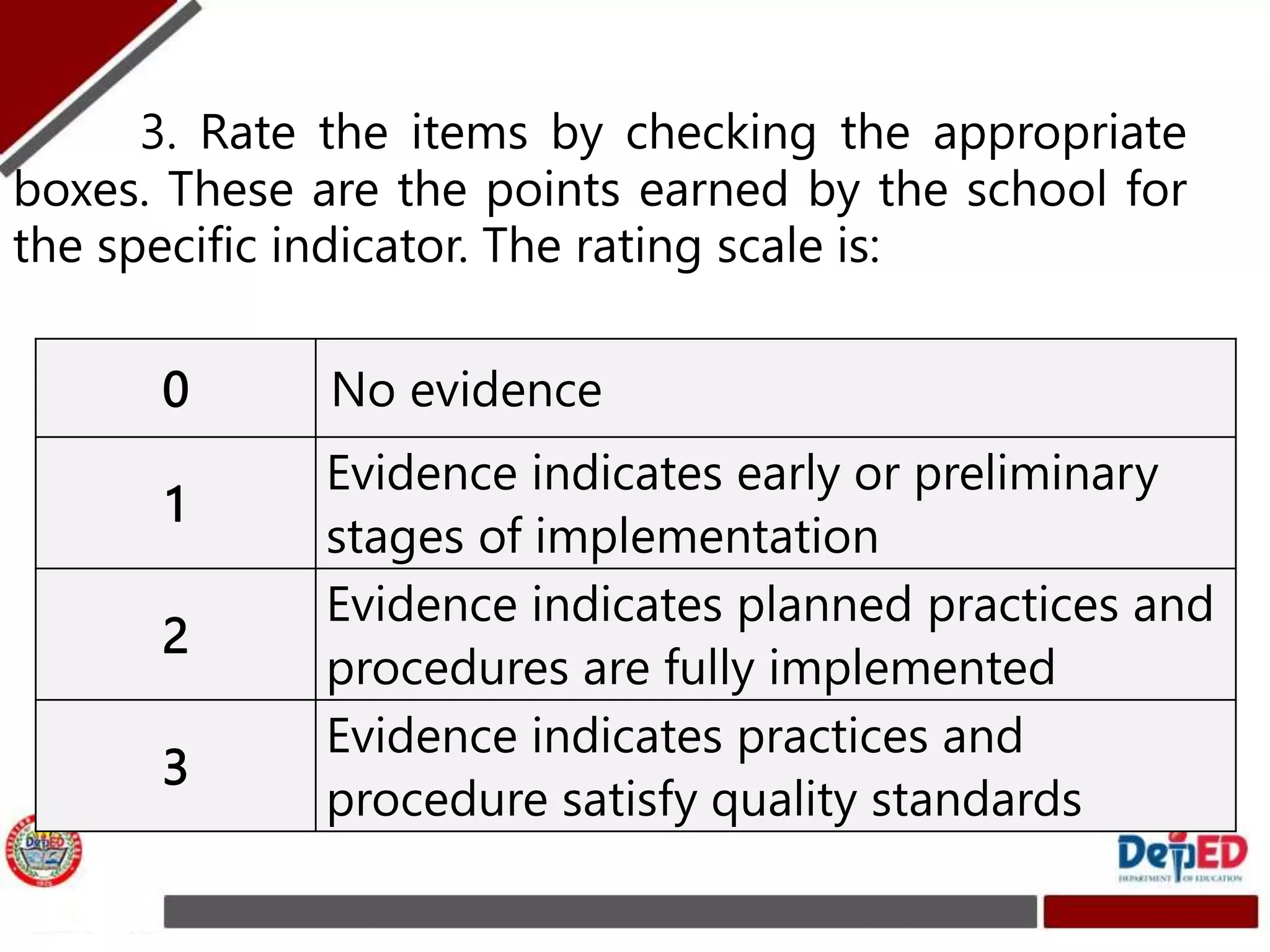 SD-Session-3-The-Revised-SBM-Tool.pptx
