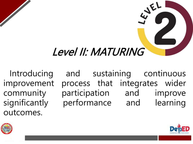 SD-Session-3-The-Revised-SBM-Tool.pptx