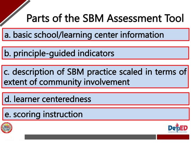 SD-Session-3-The-Revised-SBM-Tool.pptx