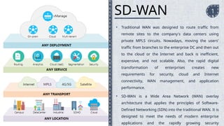 SD-WAN features and proposed in details.pptx