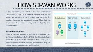SD-WAN features and proposed in details.pptx