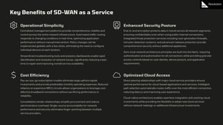 SD-WAN as a Service: The Future of Secure Network Architecture | PDF