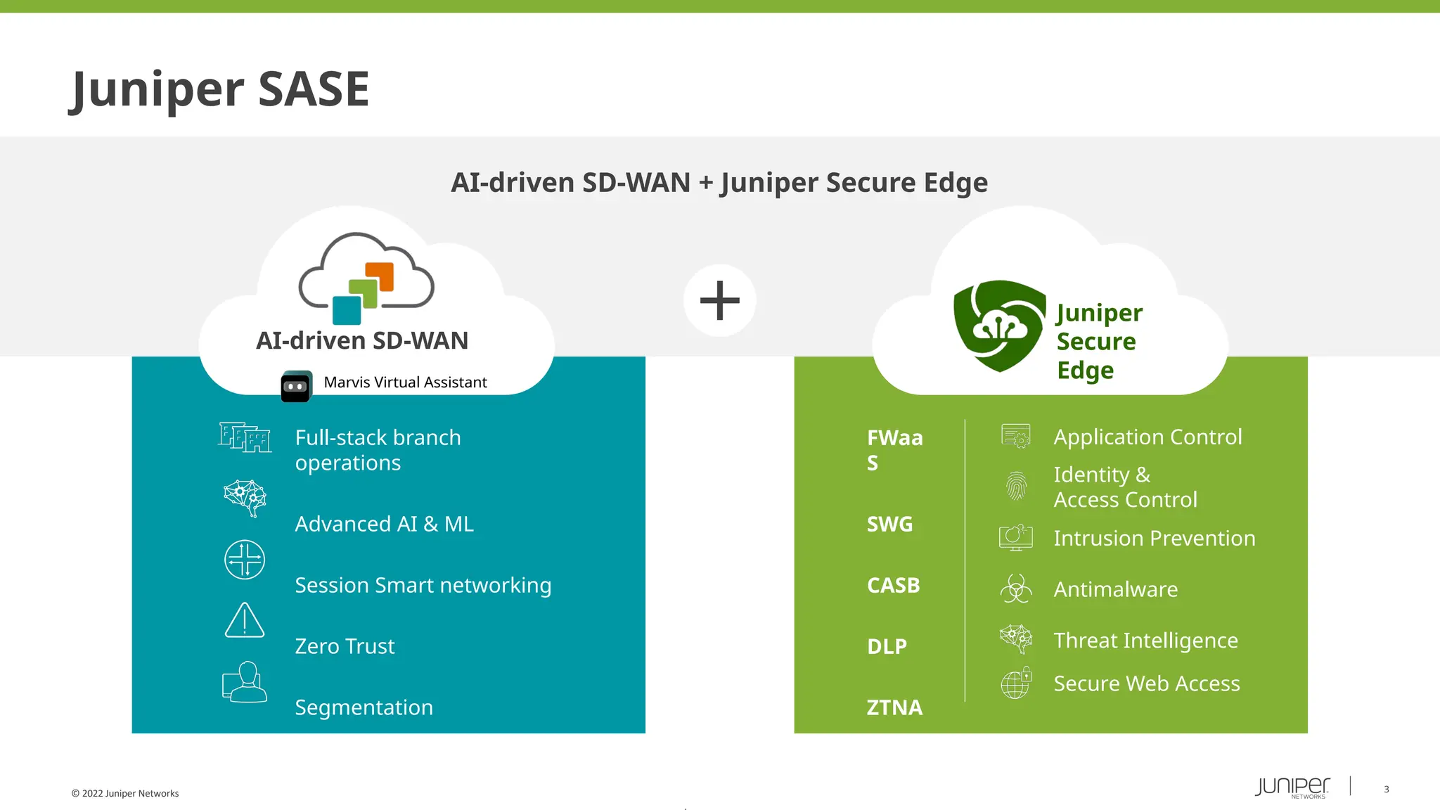 Juniper SD-WAN ENABLES Secure Access Service Edge | PPTX