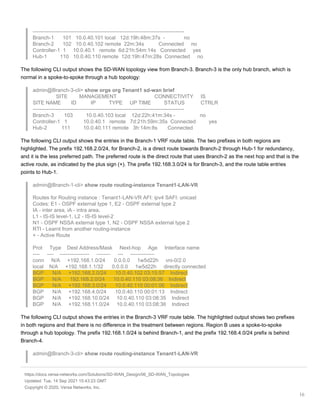 SD-WAN-Topologies_VERSA Technology.................pdf