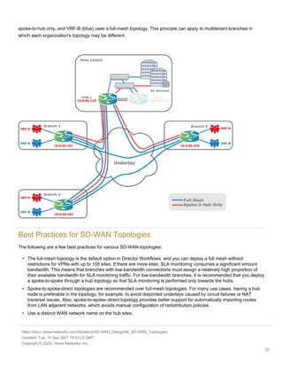 SD-WAN-Topologies_VERSA Technology.................pdf