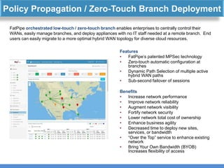 SD-WAN & Hybrid-WAN Solutions for CSPs | PPT