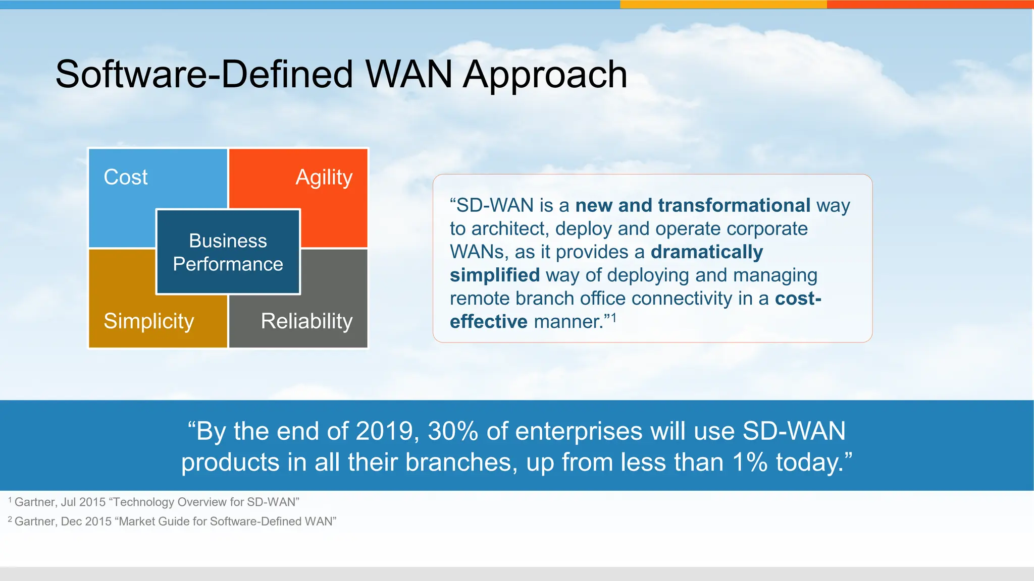SD-WAN_MoD.pptx for SD WAN networks connectivity | PPTX