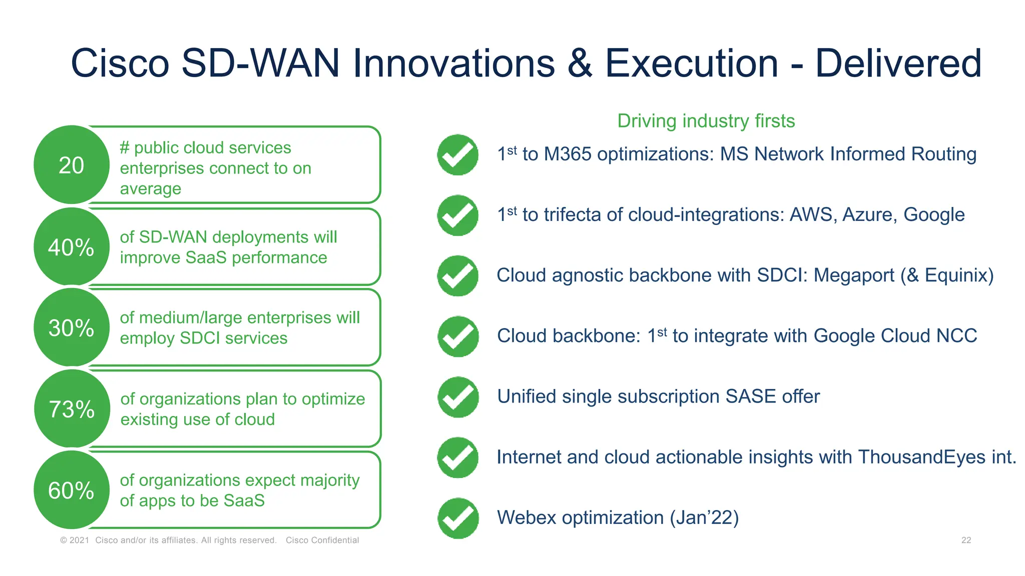 SD-WAN_MoD.pptx for SD WAN networks connectivity | PPTX