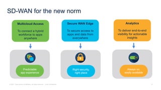 SD-WAN_MoD.pptx for SD WAN networks connectivity | PPTX